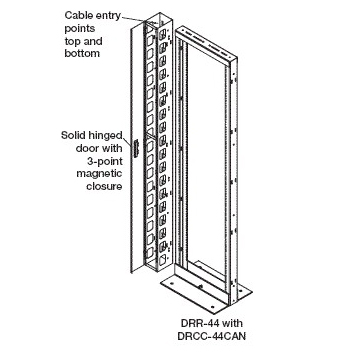 SelectCom Supply Inc.